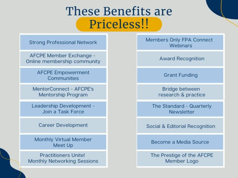 AFCPE Membership Categories - AFCPE