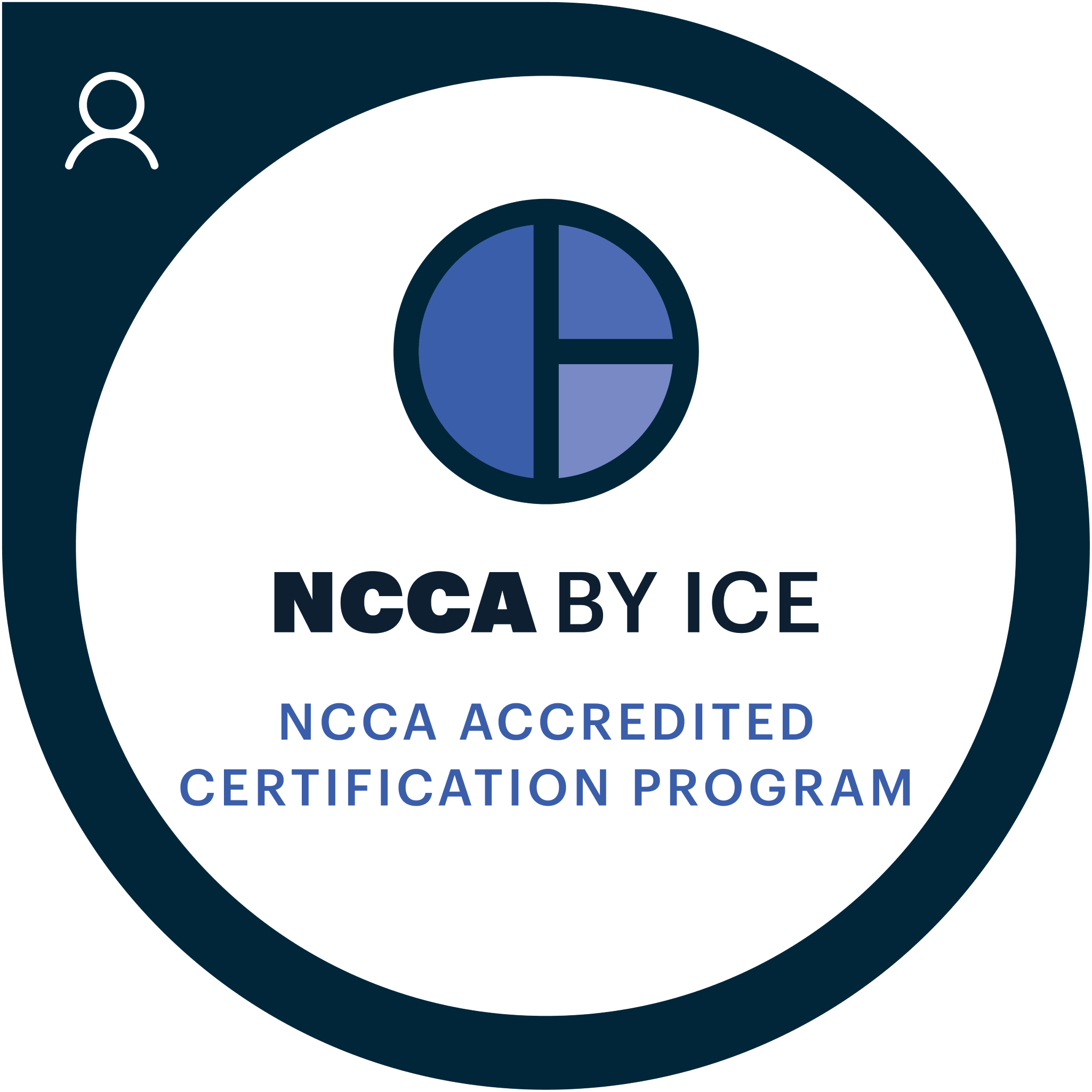AFCPE® | Certification Programs